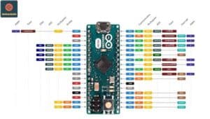 Arduino Pro Micro Pinout: Connection Pins for the ATmega32U4-Based Microcontroller - EMS