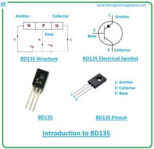 Bd139 Pinout: The Only Comprehensive Technical Guide You’ll Ever Need - EMS