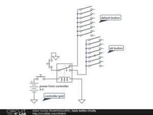 Button Circuit: An Introductory Guide - EMS