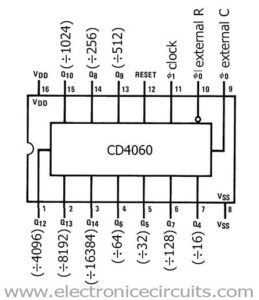 CD4060: Ultimate Guide for its Circuits, Operation, and More! - EMS
