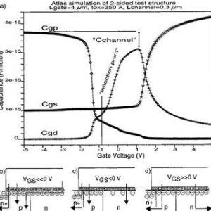 DMOS Transistor: Its Capabilities and Structures Explained - EMS