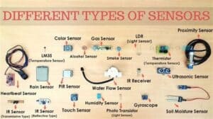 Digital Sensors Examples; All You Need to Know - EMS