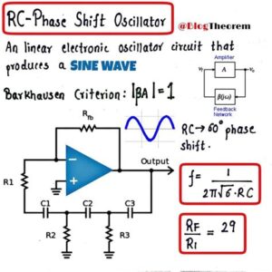 LC Oscillator: Circuit Working, Types, and Applications - EMS