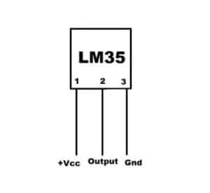 LM35 Temperature Sensor: The Ultimate Guide - EMS