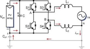 Transformerless Inverter -All You Need to Know - EMS